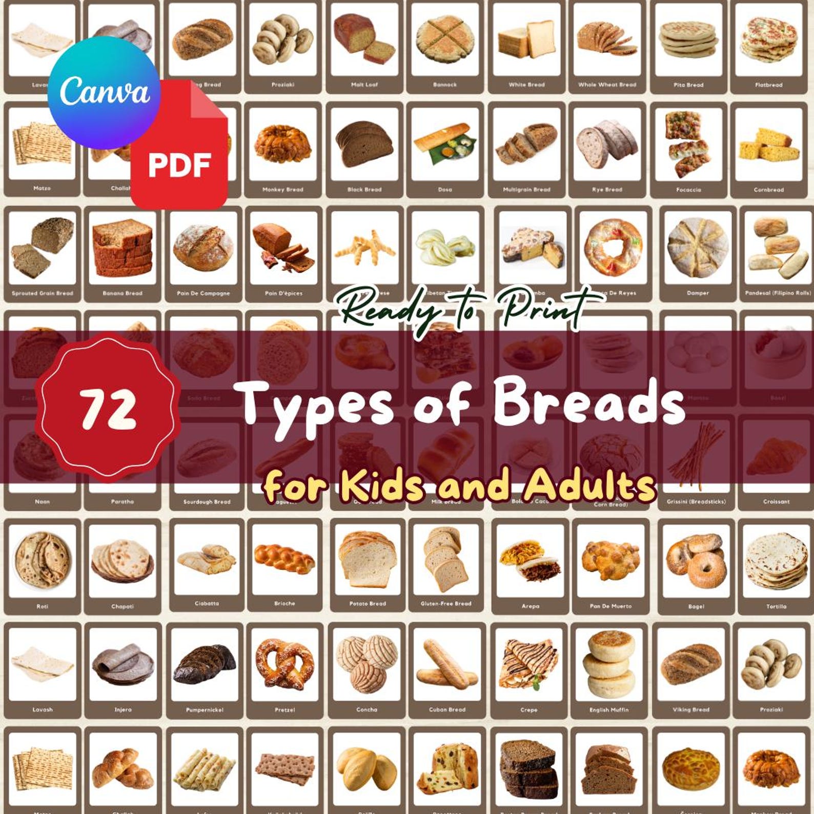 Breads Flashcards: Montessori 3-part Cards (printable PDF + Canva) - Etsy