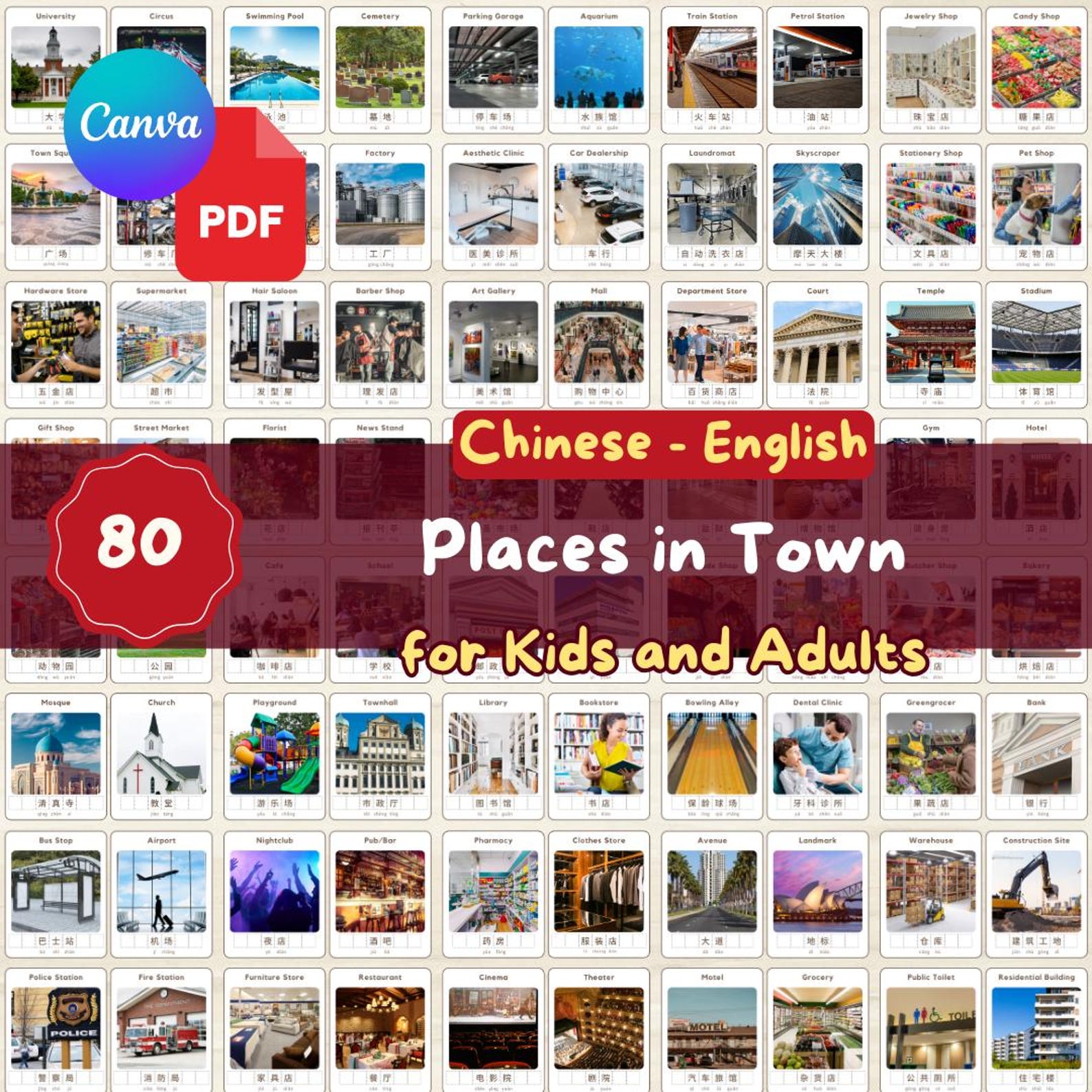Chinese Places Flashcards: Montessori 3-part Cards With Pinyin ...