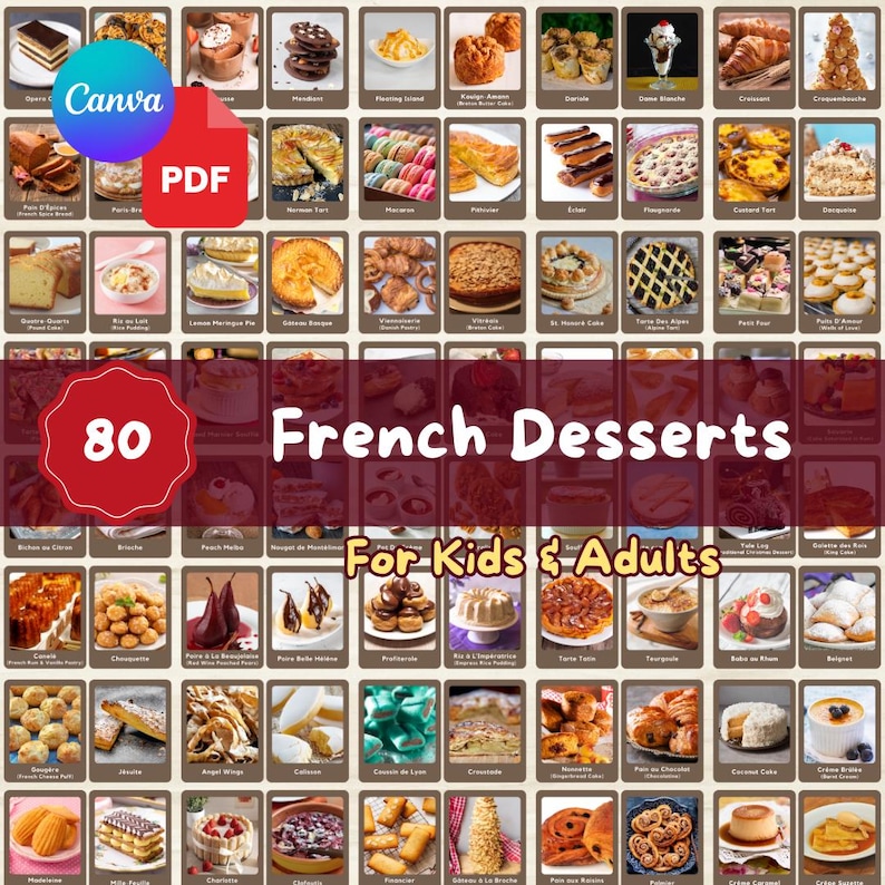 French Desserts Flashcards: Montessori 3-part Cards (printable PDF) - Etsy