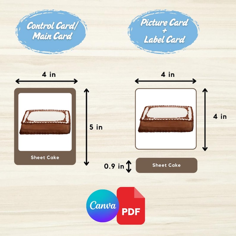 100 CAKES Flashcards | Types of Cakes | Editable Montessori 3-part ...
