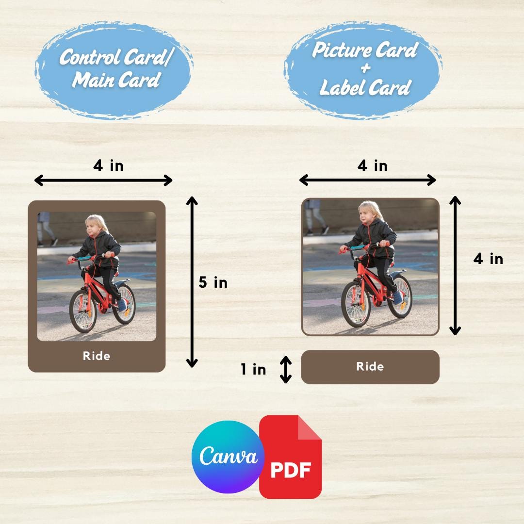 Action Verbs Flashcards: Montessori Learning Cards, Editable Canva (PDF ...