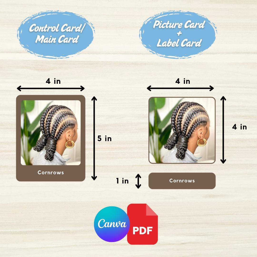 128 Hairstyles & Haircuts Flashcards: Montessori 3-part Cards ...