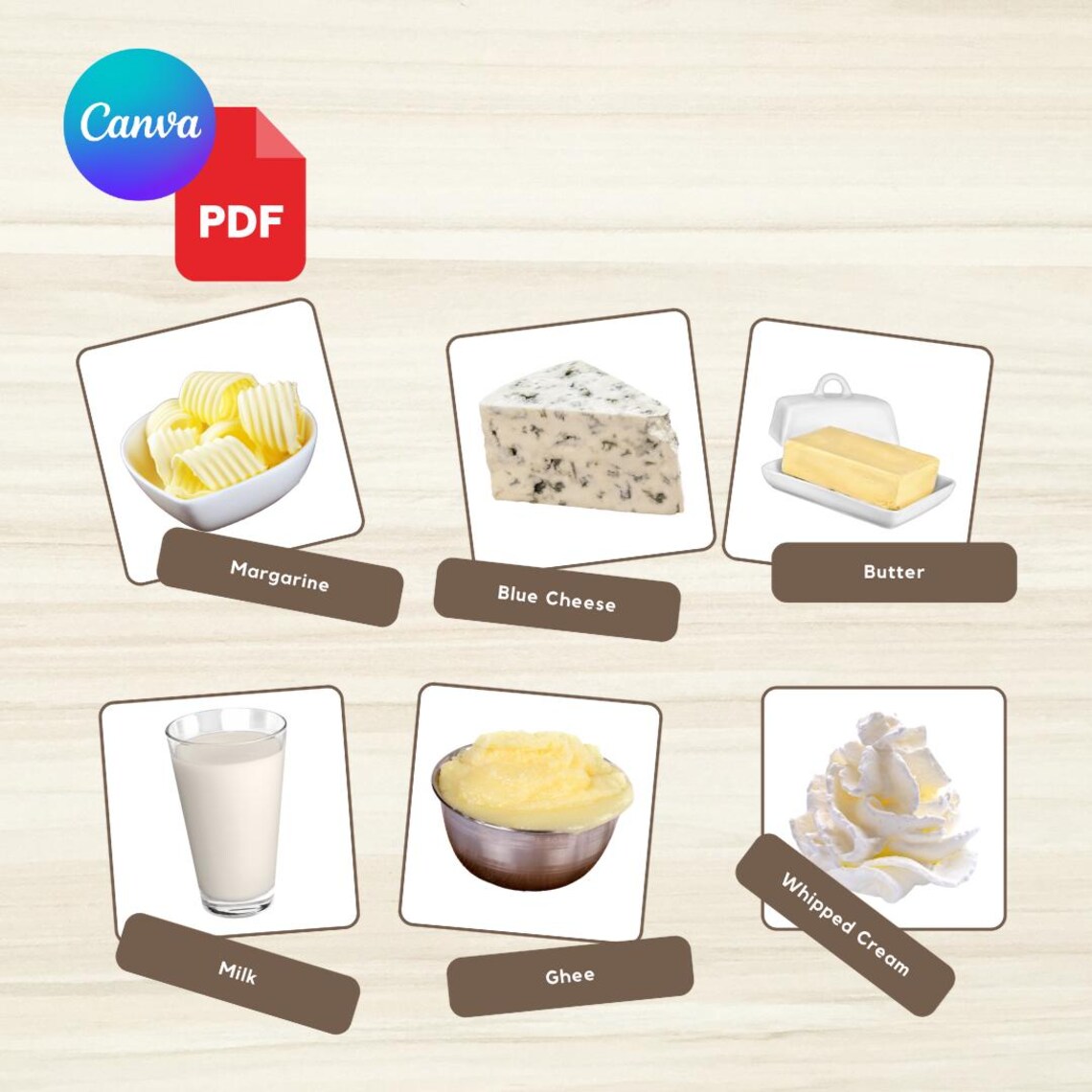 Dairy Products Flashcards: Montessori 3-part Cards (printable PDF ...