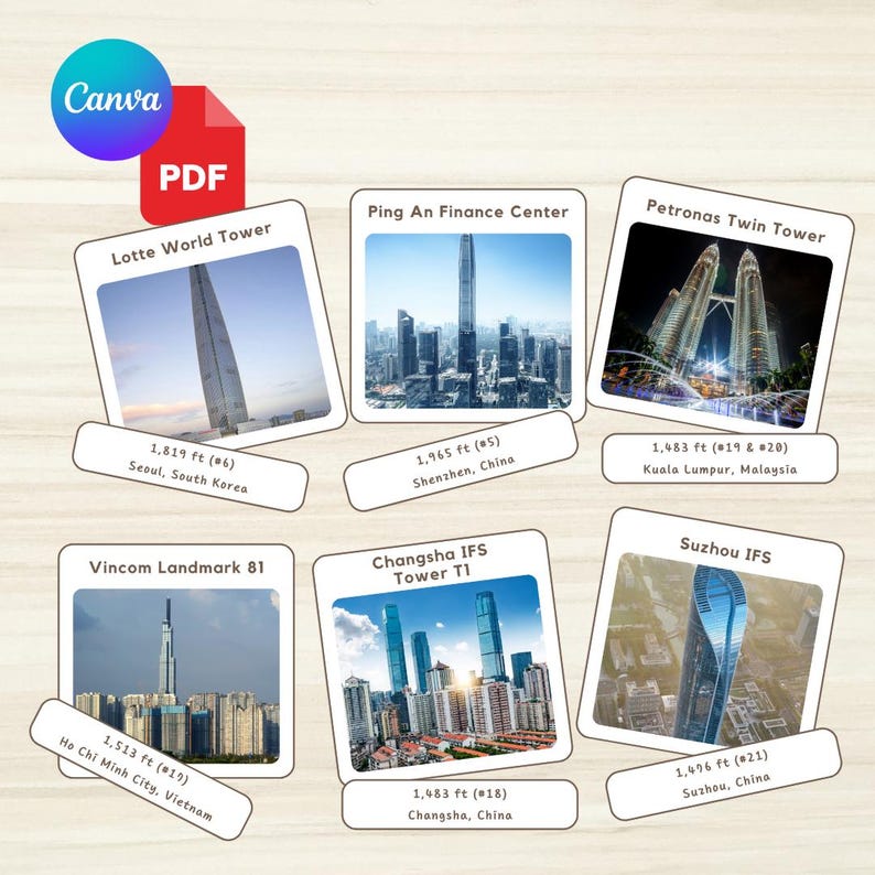 45 TALLEST BUILDINGS Flashcards | Vocabularies for Kids | Editable ...