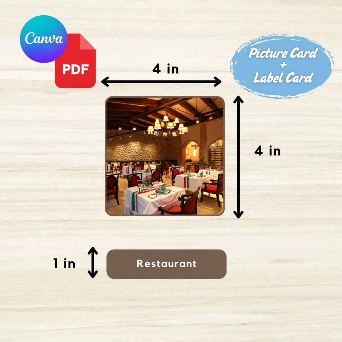 Places in Town Flashcards: Montessori 3-part Cards (printable PDF ...