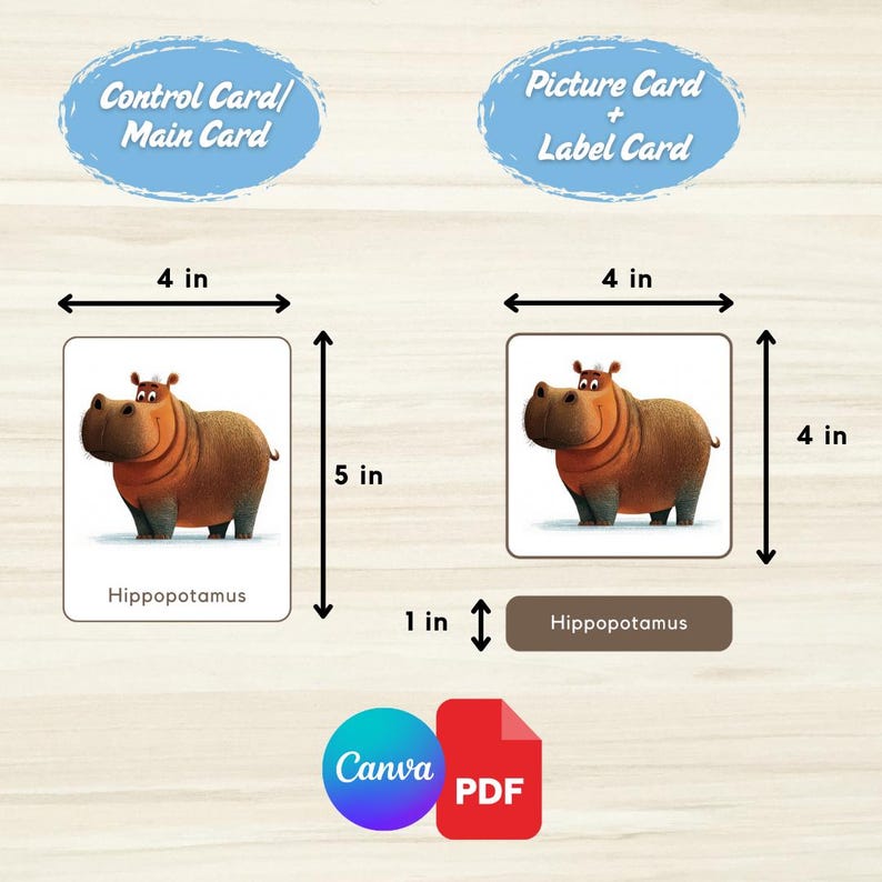 Watercolor Savanna Animals Flashcards: Montessori 3-part Cards ...