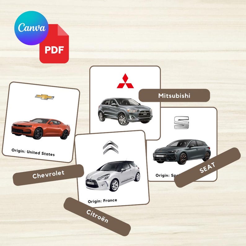 144 Car Brands Flashcards: Montessori 3-part Cards With Origin ...