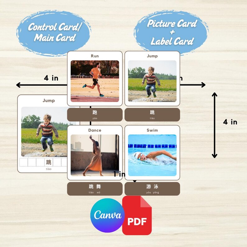 Chinese Action Verbs Flashcards: Montessori Learning, Pinyin (printable ...