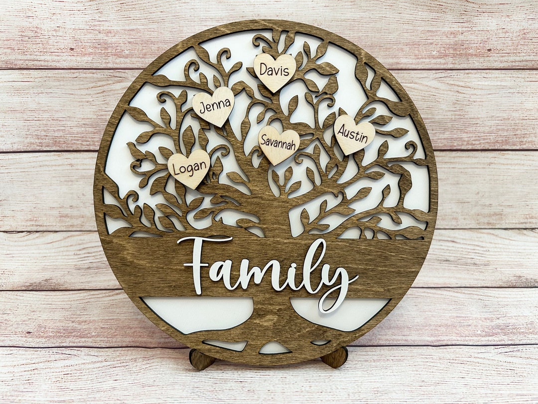 Personalized Family Tree Sign, Grandparents Gift, Grandma Gift ...