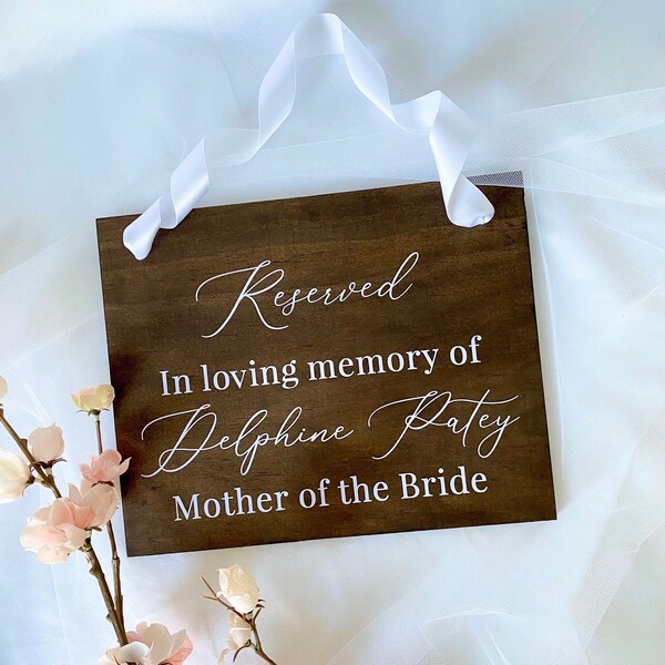 In Loving Memory Sign - Etsy