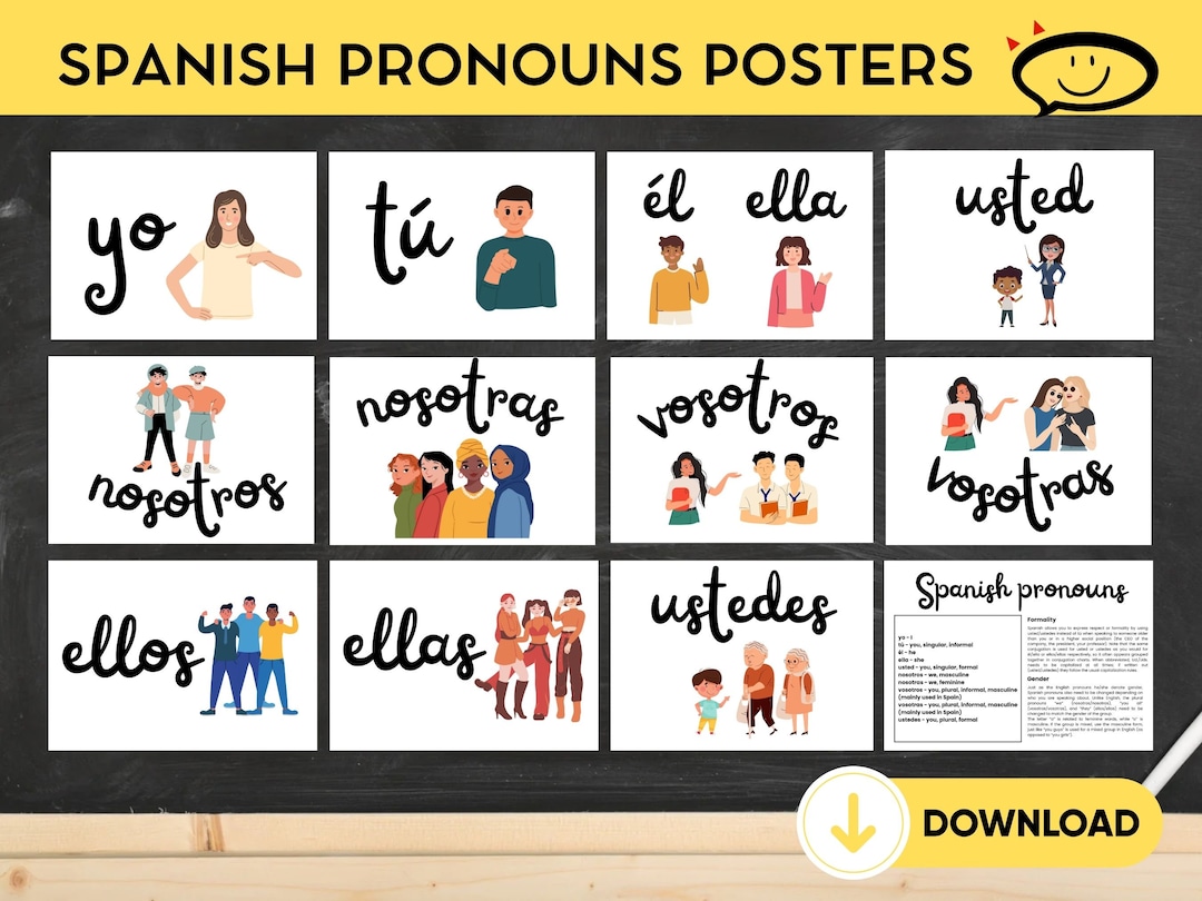 Spanish Pronouns Printable Posters, Display and Student Handout, PDF ...