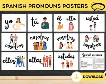 Spanish Pronouns Printable Posters, Display and Student Handout, PDF ...