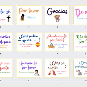 Spanish Classroom Phrases Printable Poster Set, Spanish Classroom Decor ...