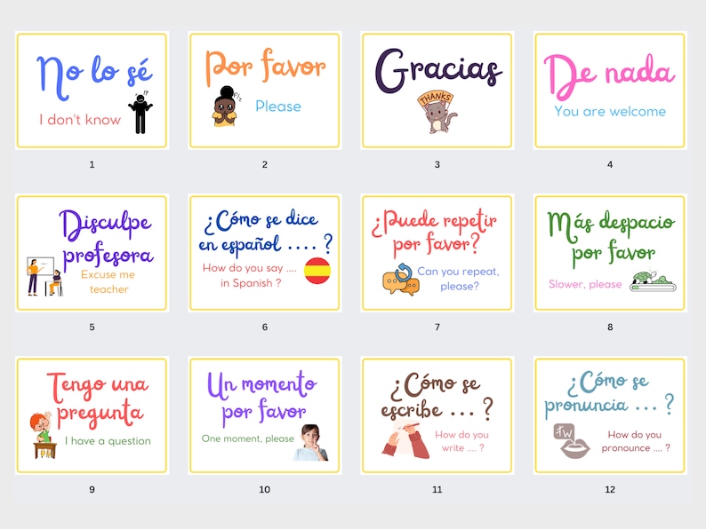 Spanish Classroom Phrases Printable Poster Set, Spanish Classroom Decor ...