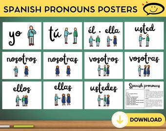 Spanish Pronouns Printable Posters, Display and Student Handout, PDF ...