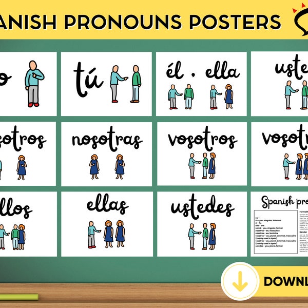 Spanish Classroom - Etsy