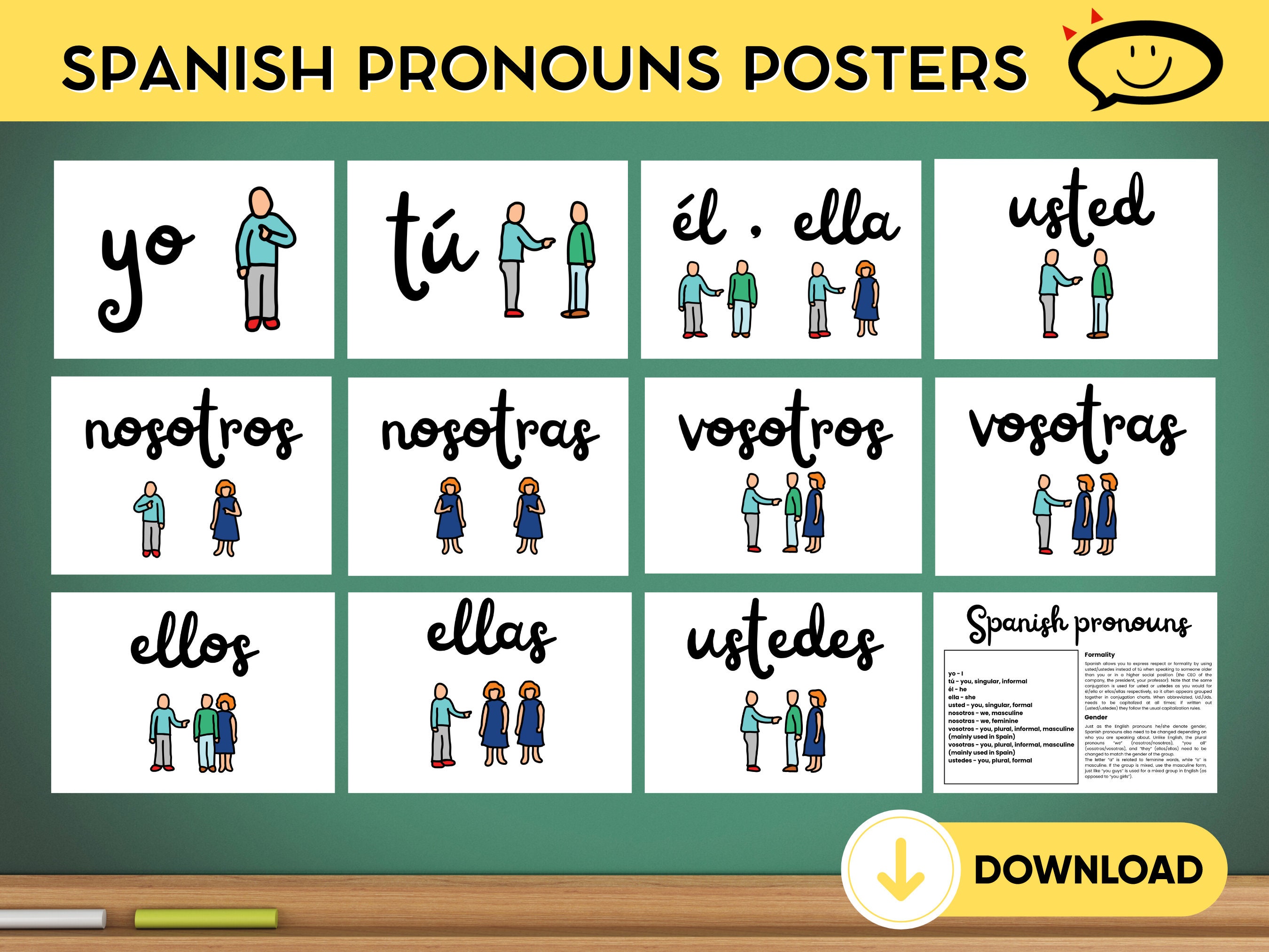 Spanish Pronouns Printable Posters, Display and Student Handout, PDF ...