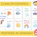 Weather Spanish Vocabulary Printable Posters, Weather in Spanish ...