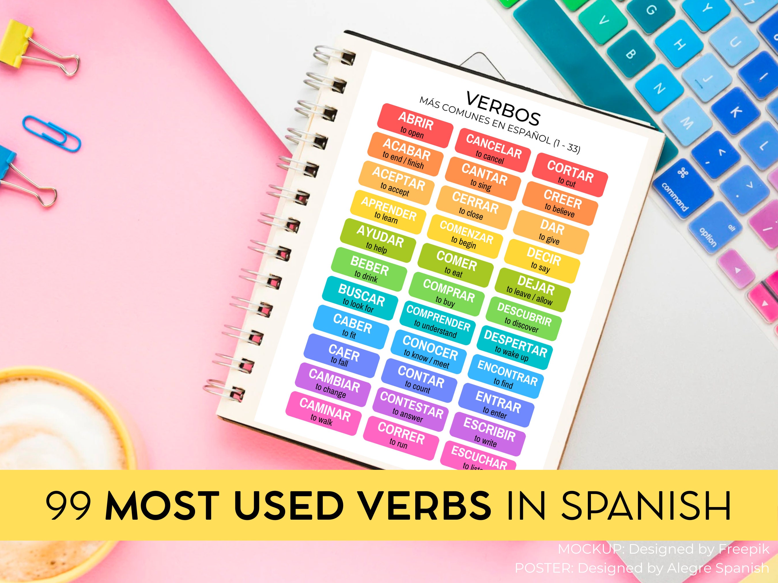 Cartel en español VERBOS MÁS UTILIZADOS en español Tabla de - Etsy México