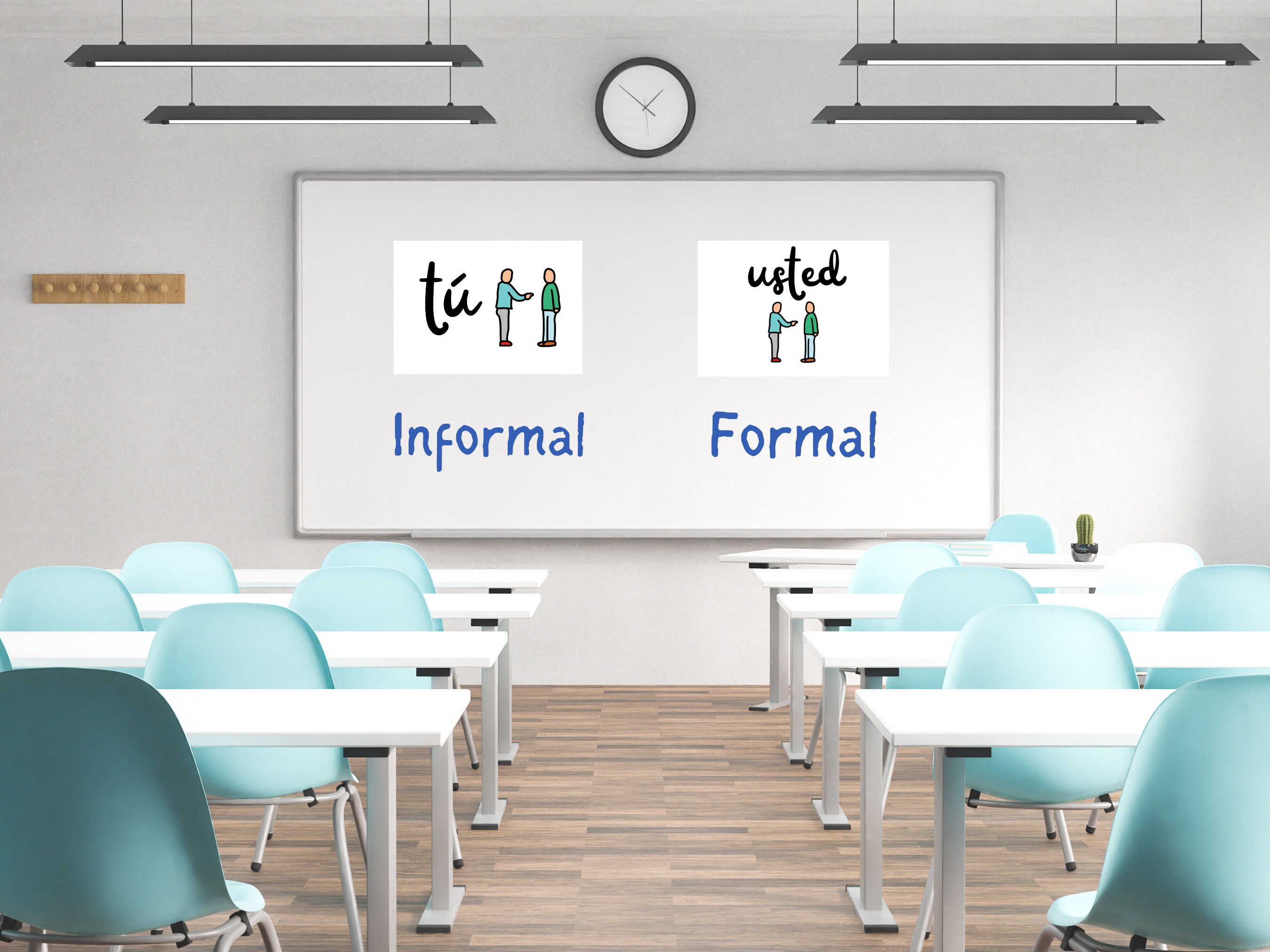 Spanish Pronouns Printable Posters, Display and Student Handout, PDF ...