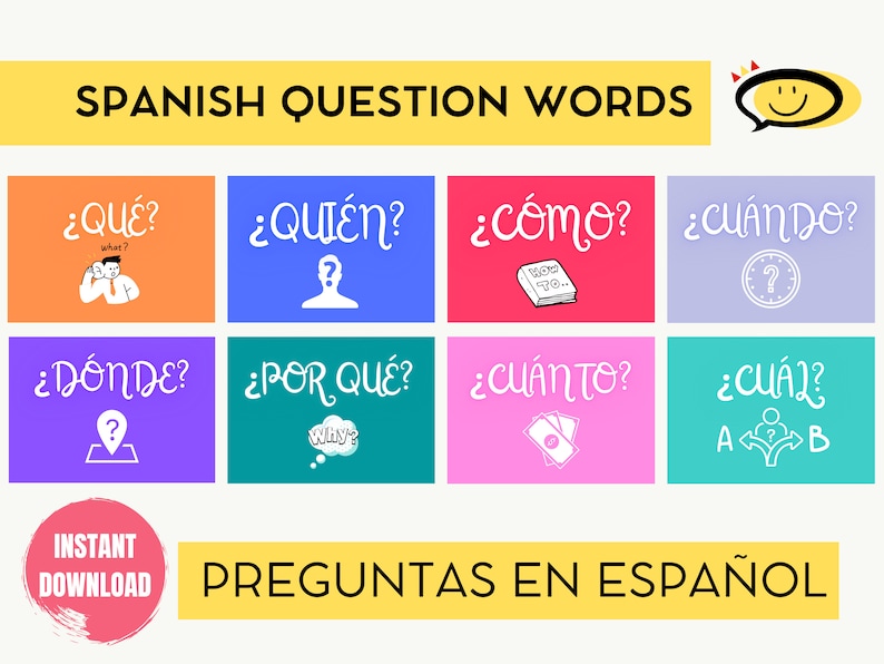 Poster Para La Clase De Español Preguntas En Español Decoración Para El ...