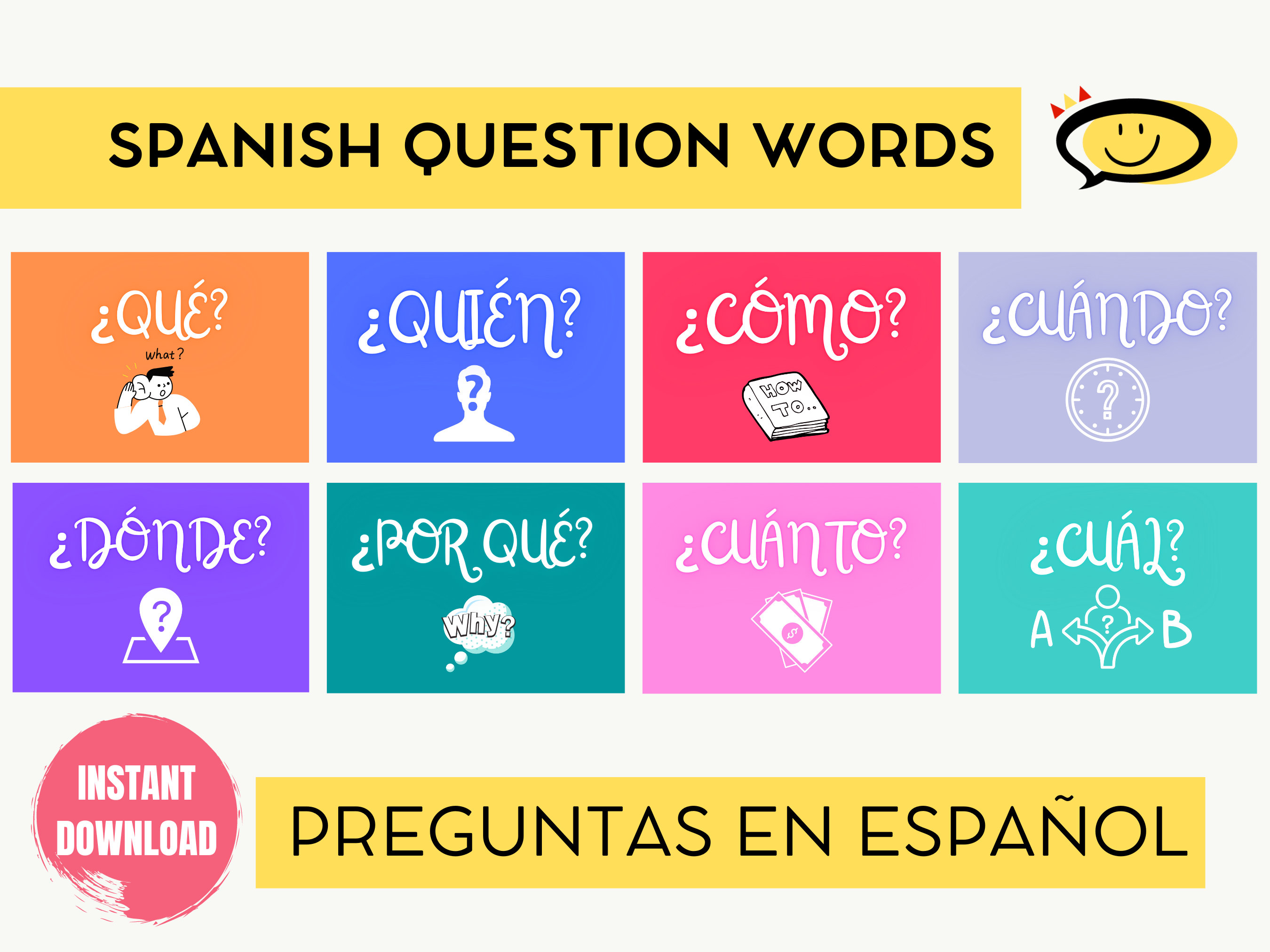 Poster Para La Clase De Español Preguntas En Español Decoración Para El ...