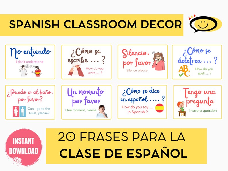Spanish Classroom Phrases Printable Poster Set, Spanish Classroom Decor ...