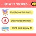 Spanish Pronouns Printable Posters, Display and Student Handout, PDF ...