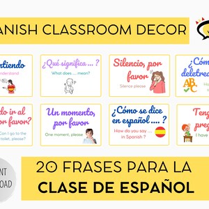 Spanish Classroom Phrases Printable Poster Set, Spanish Classroom Decor ...