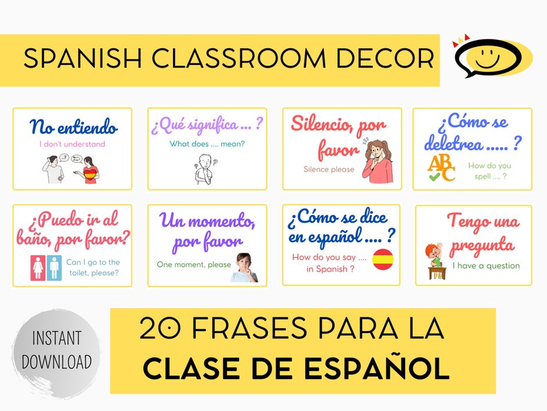 Spanish Classroom Phrases Printable Poster Set, Spanish Classroom Decor ...