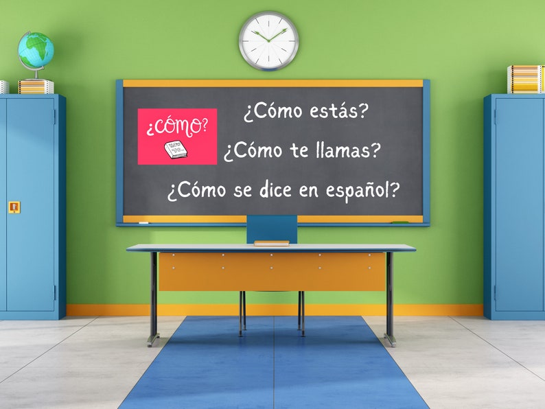 Poster Para La Clase De Español Preguntas En Español Decoración Para El ...