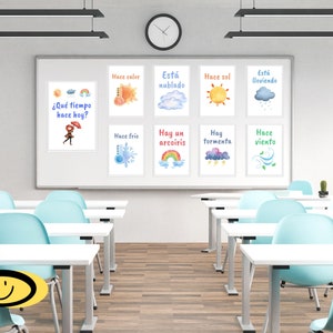 Weather Spanish Vocabulary Printable Posters, Weather in Spanish ...