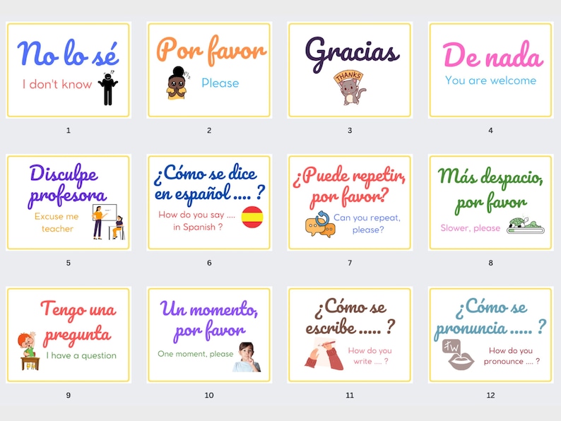 Spanish Classroom Phrases Printable Poster Set, Spanish Classroom Decor ...