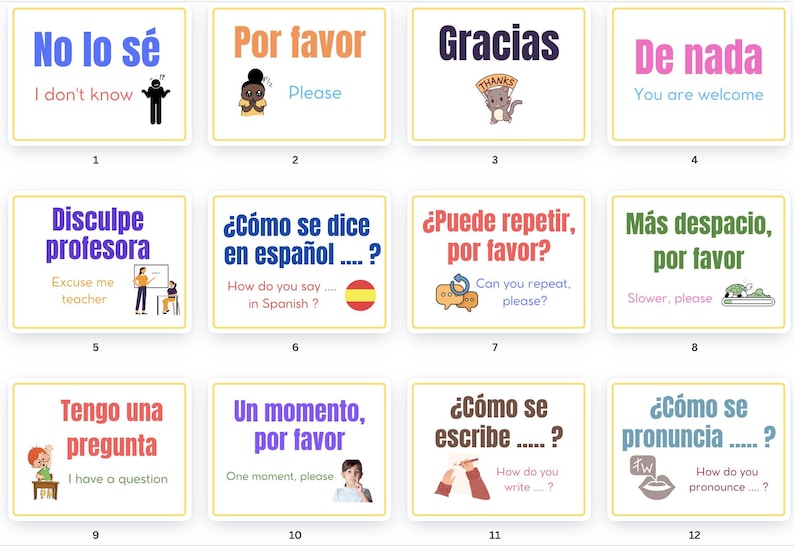 Spanish Classroom Phrases Printable Poster Set Print Fonts, Spanish ...