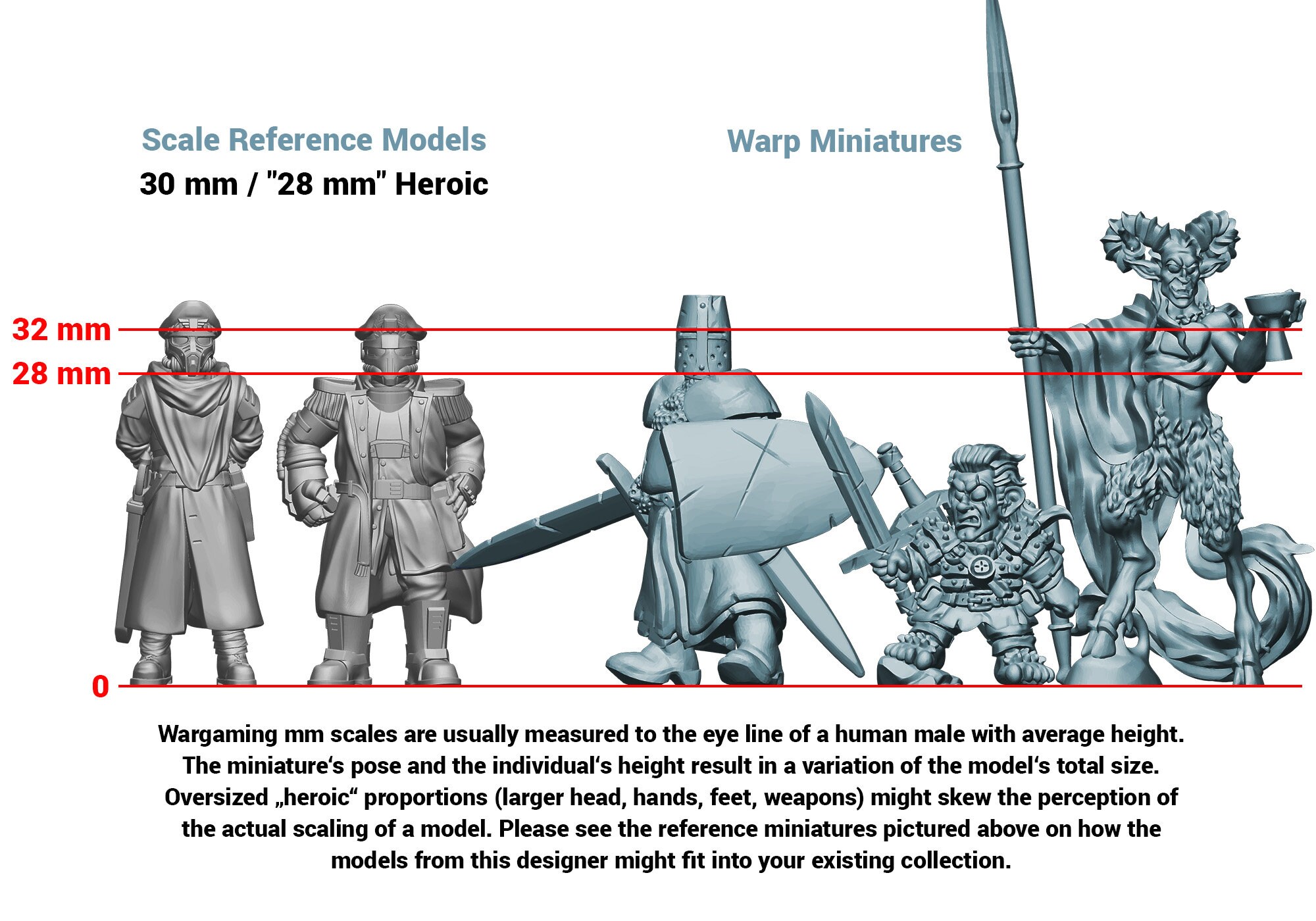 Haralt the Halfling Monster Hunter | E.g. for Dungeons & Dragons ...