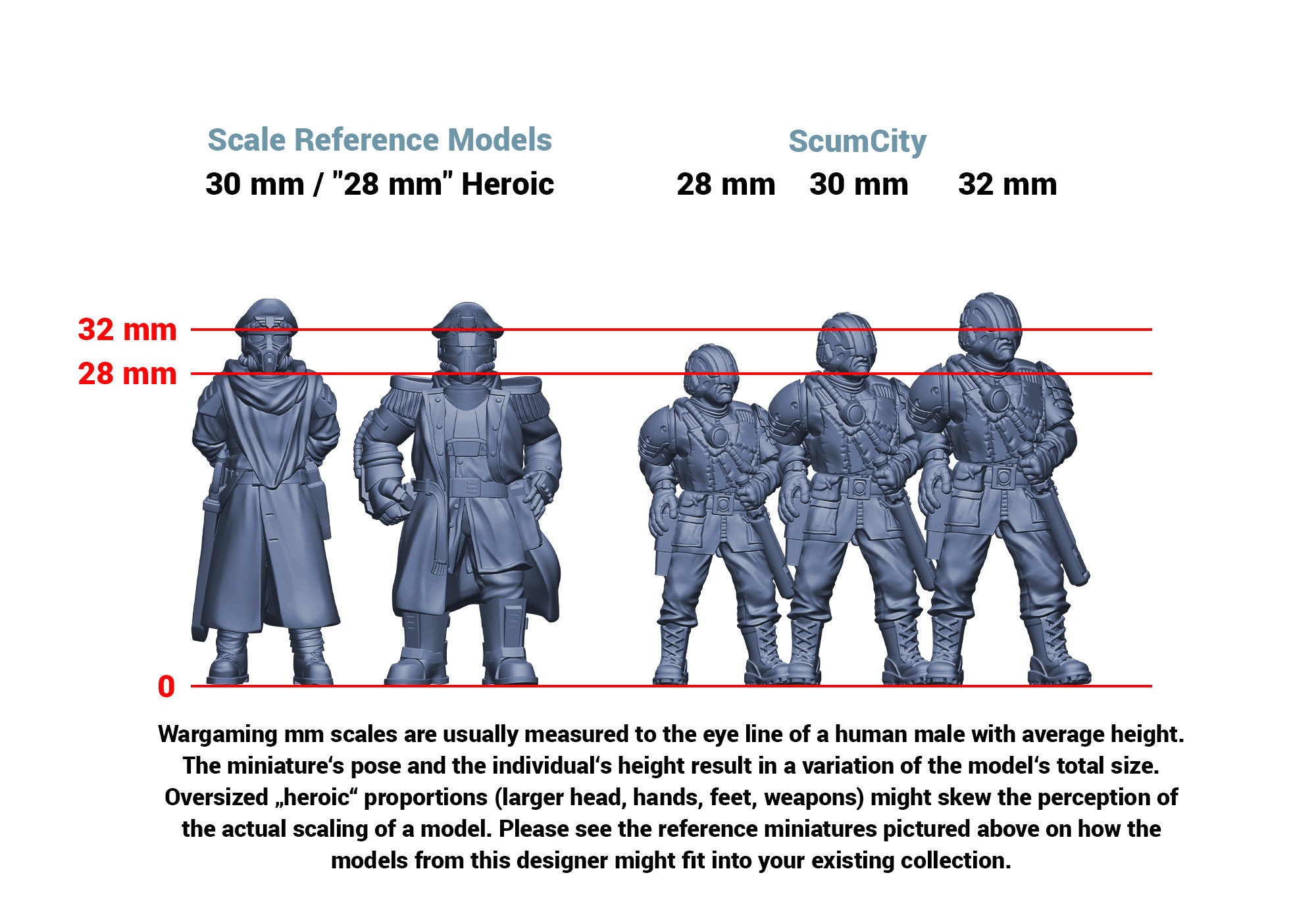 Alien Scum 6 Models Scumcity - Etsy