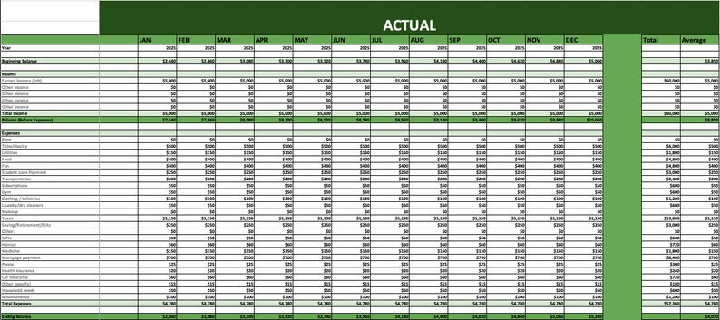 Budget Planner - Detailed - Etsy