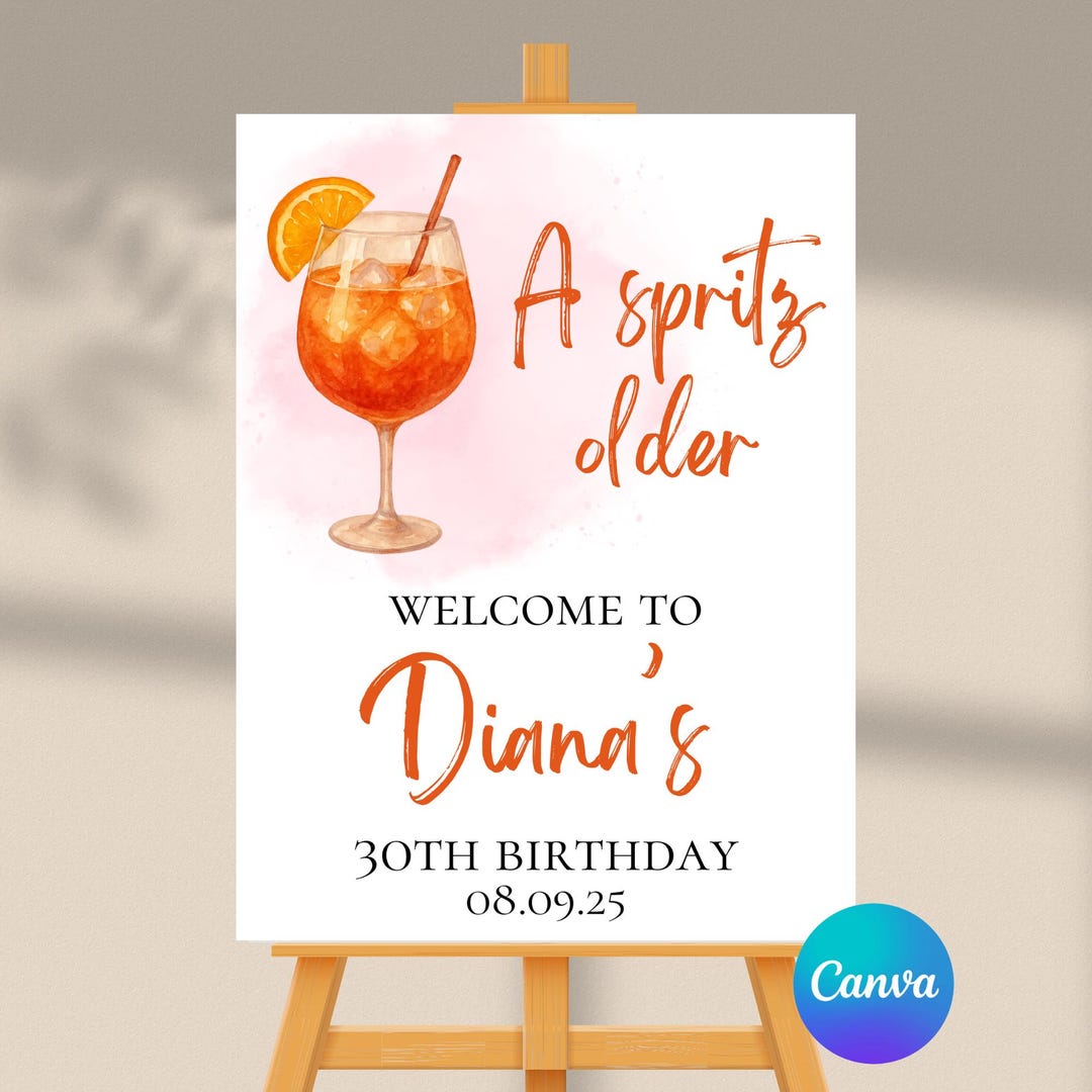 Editable Aperol Spritz Birthday Welcome Sign | A Spritz Older | Instant ...