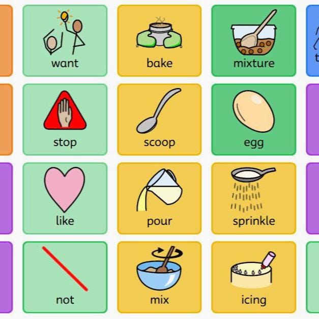 Visual Communication Board: Speech Therapy, Feelings & Needs - Etsy
