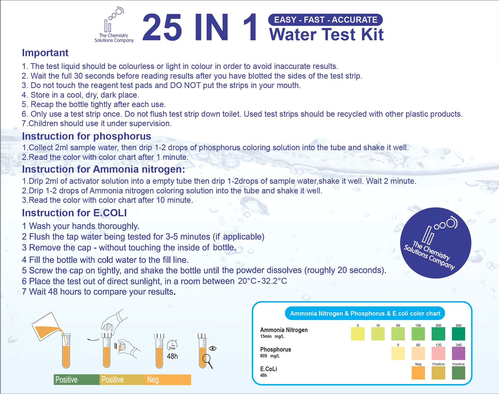 25 in 1 Water Testing Kit - Etsy