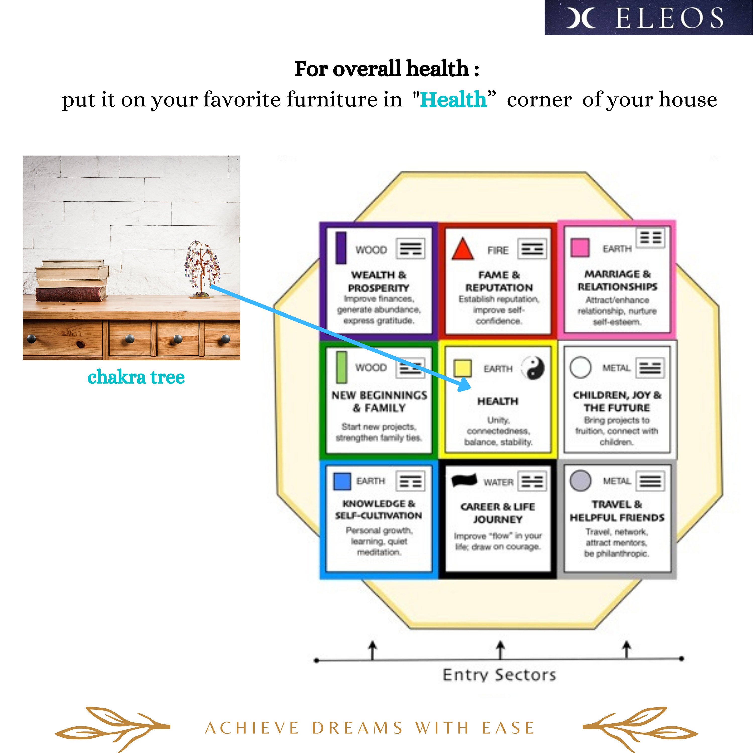 Crystal Willow Trees Seven Chakra Tree Tree of Health Holiday Gifts for ...