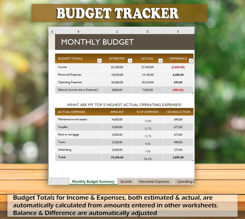 Monthly Budget Spreadsheet, Financial Planner, Monthly Budget Summary ...