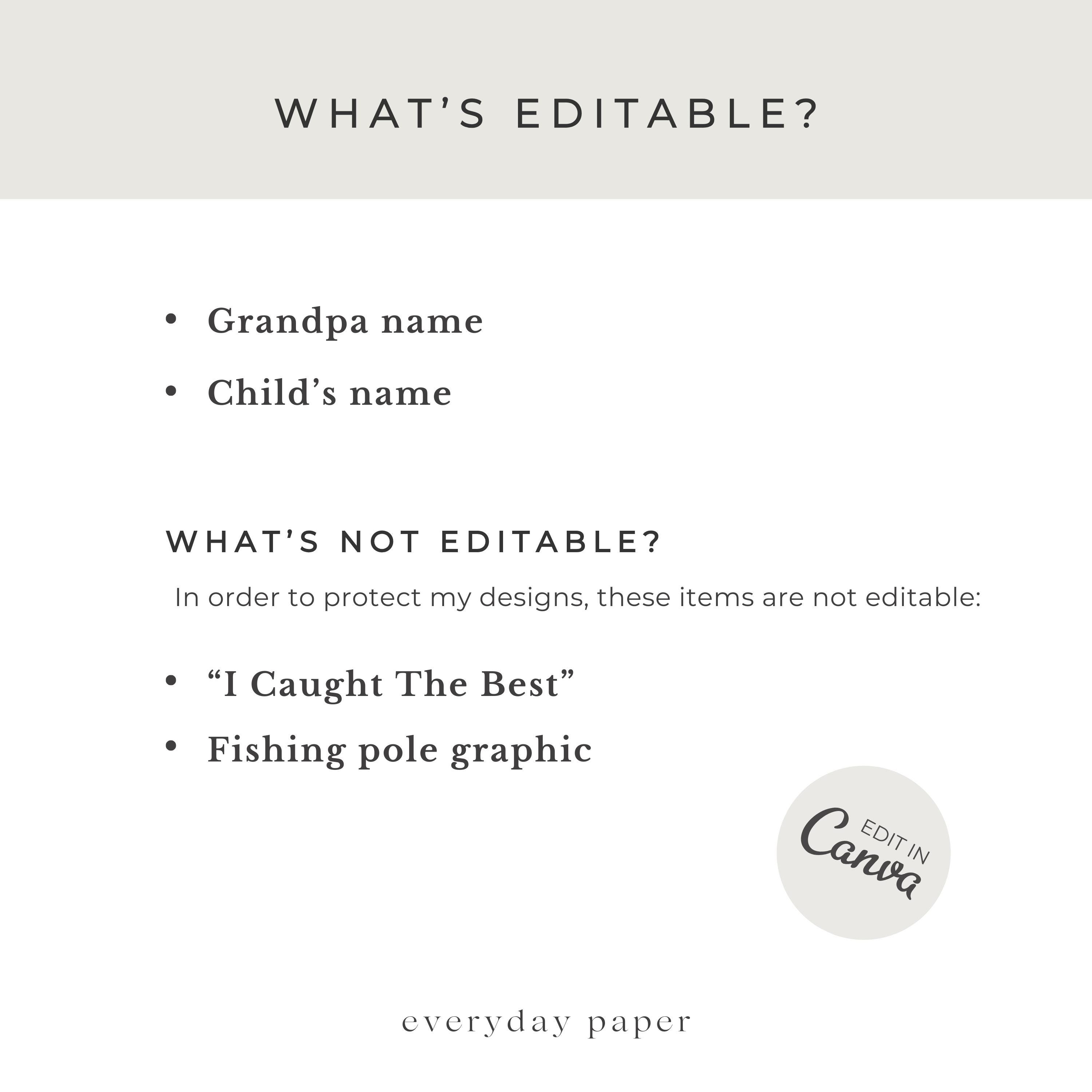 Editable Grandpa Fish Handprint Art Printable, Edit Grandpas Name and ...