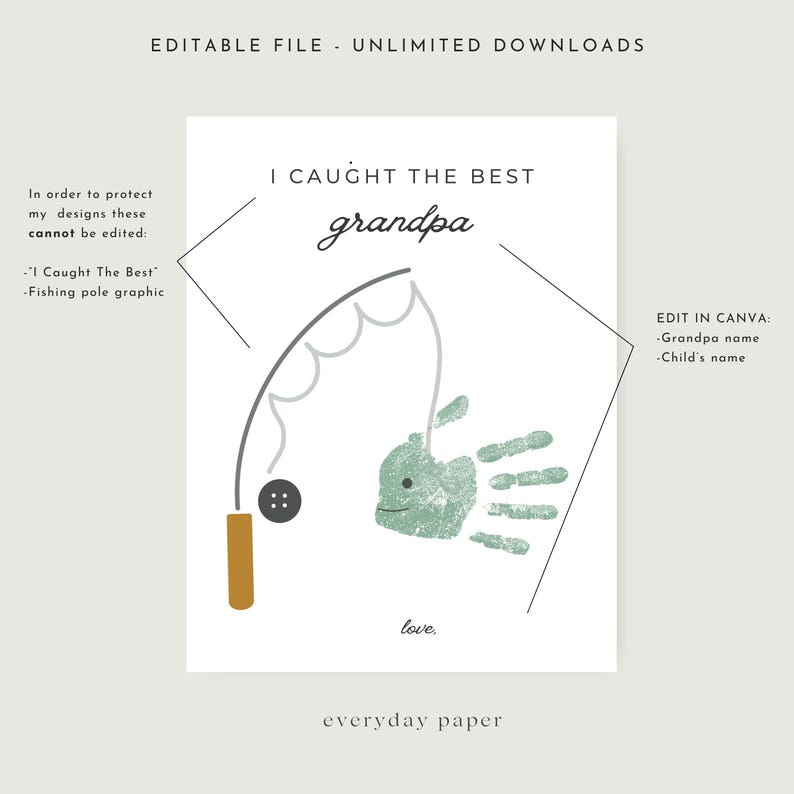 Editable Grandpa Fish Handprint Art Printable, Edit Grandpas Name and ...