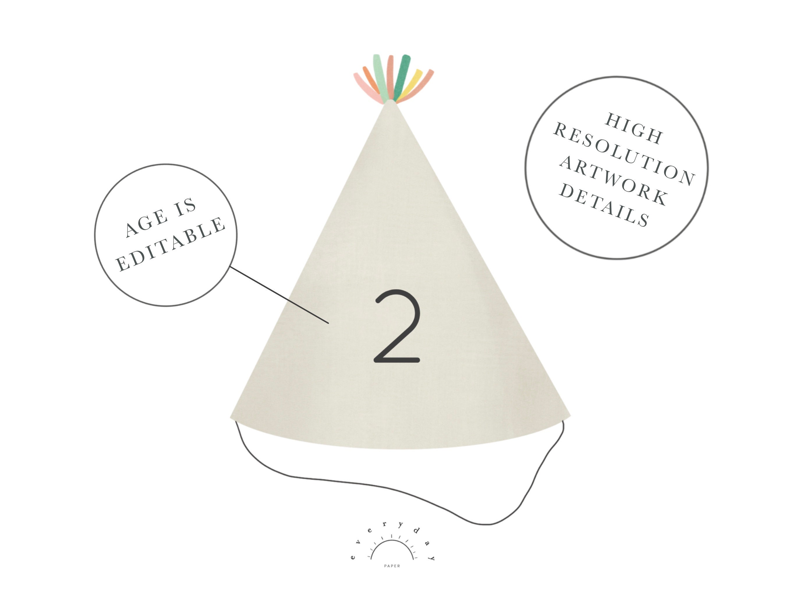 Party Hat Birthday Party Invitation Template Digital - Etsy