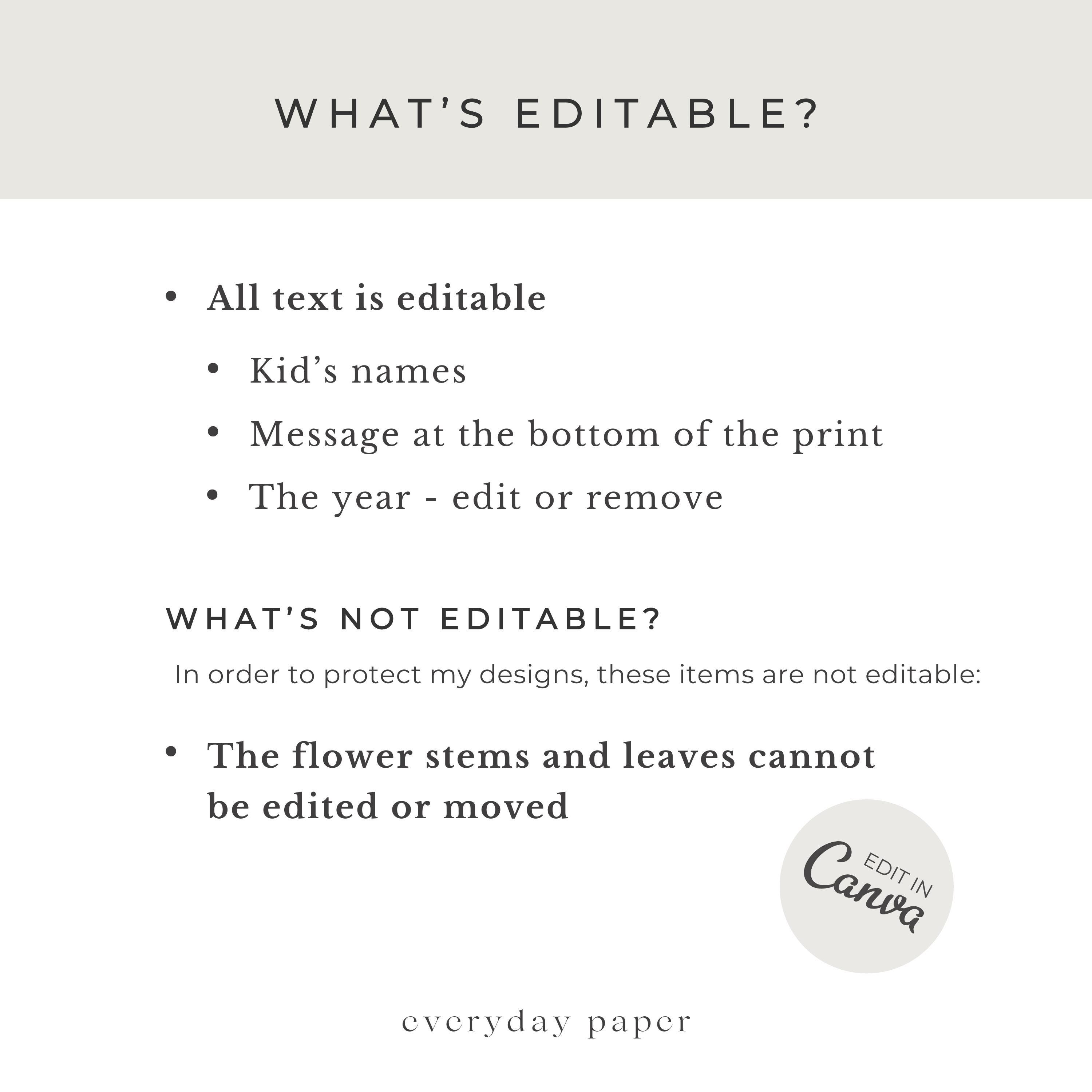 Self Editable Mother's Day Flower Handprint Printable for Three Kids ...