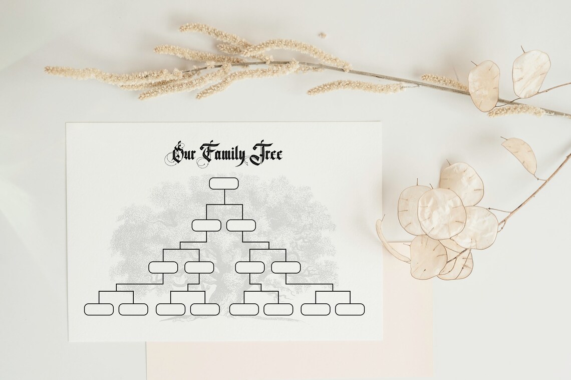 Genealogy Ancestry Family Tree Set in 6 Styles PDF Template - Etsy