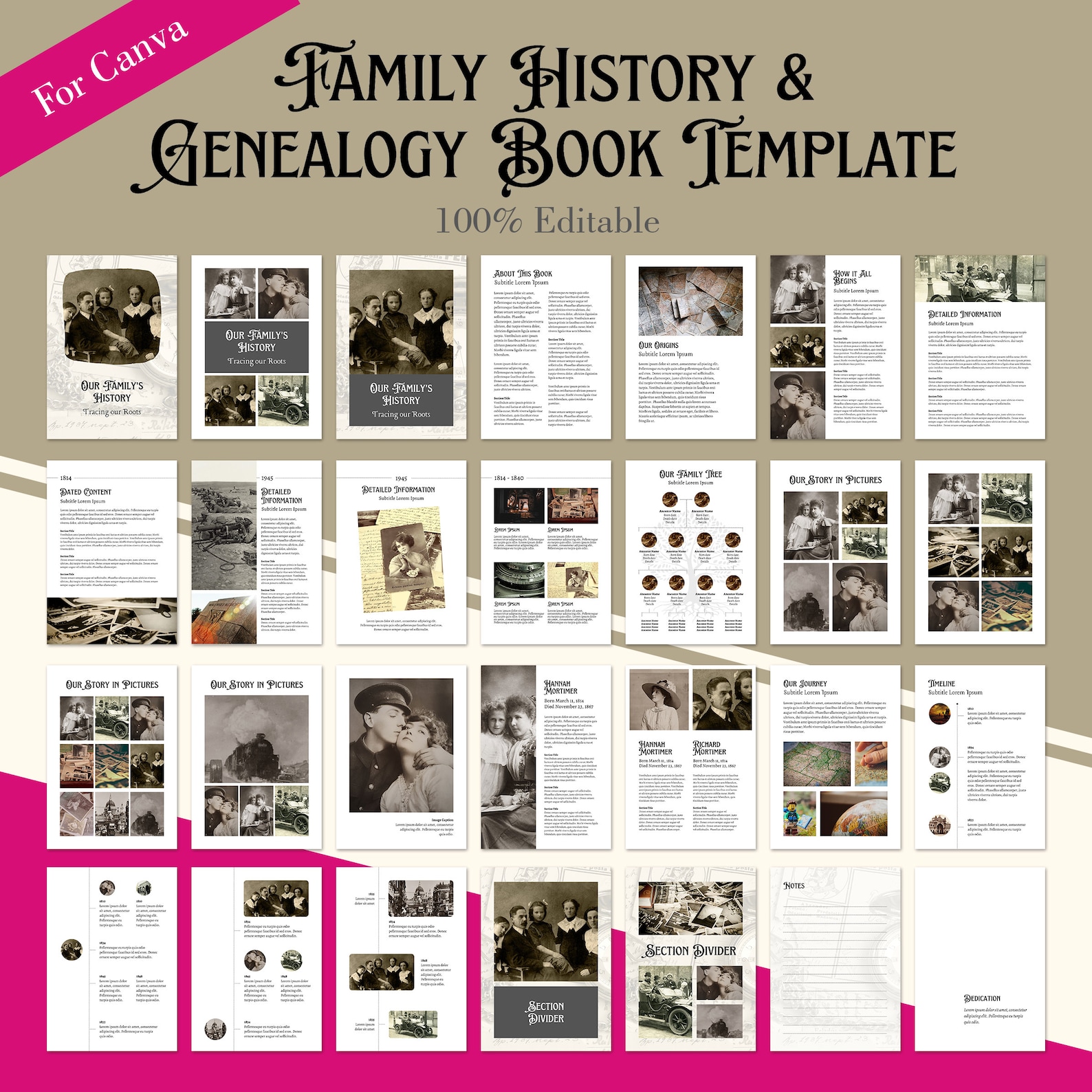 Genealogy Family History Scrapbook for Canva - 59 Pages to Customize ...