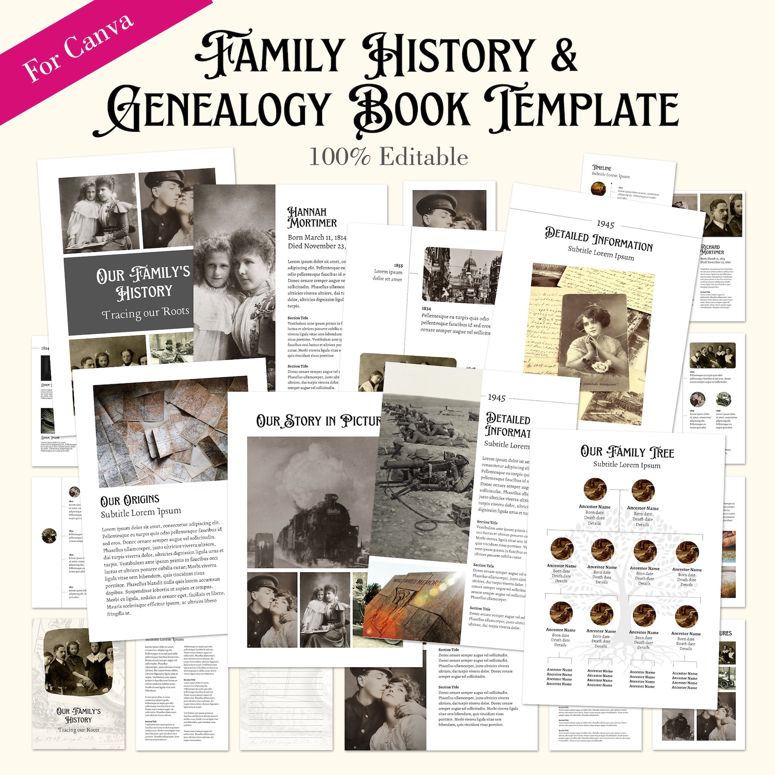 Genealogy Family History Scrapbook for Canva - 59 Pages to Customize ...