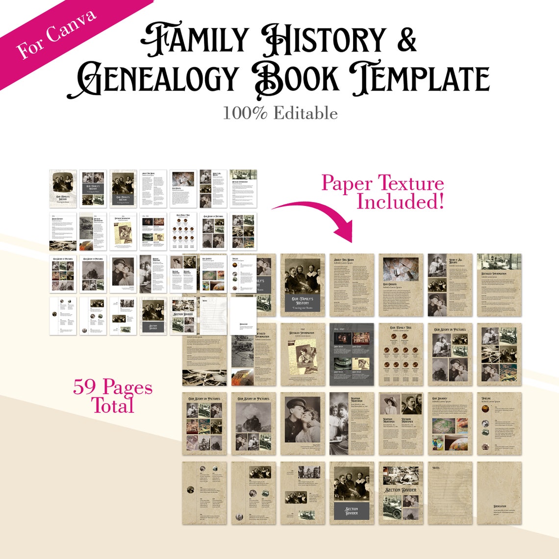 Genealogy Family History Scrapbook for Canva 59 Pages to - Etsy